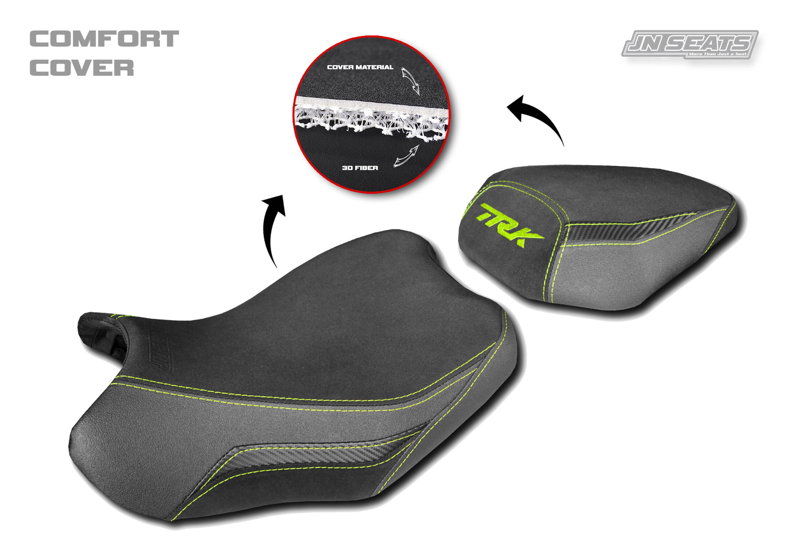 BENELLI TRK 702 X | JNSEATS